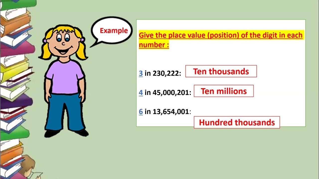 Math-Grade 5-Chapter1-Numeration(place value -position/value) - YouTube