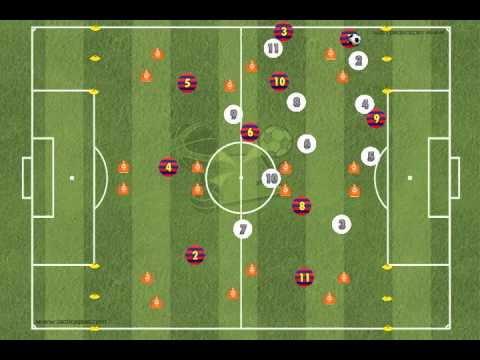 10v10 with 10 "goals" - Rafel Pol (FC Barcelona Football Coach) - YouTube