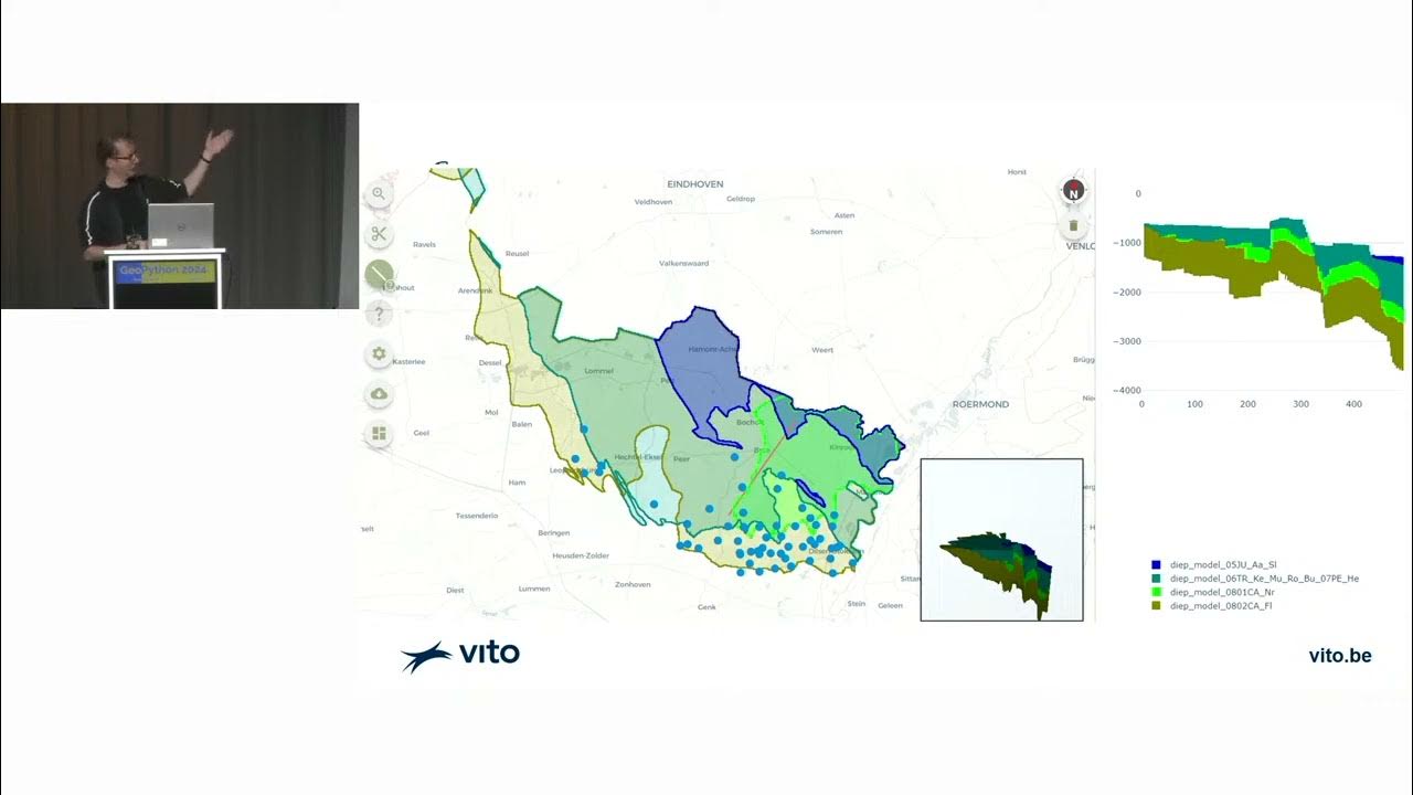 GeoPython 2024: Guppy A Python Web API for Easy Geospatial Analysis of Raster Data - YouTube