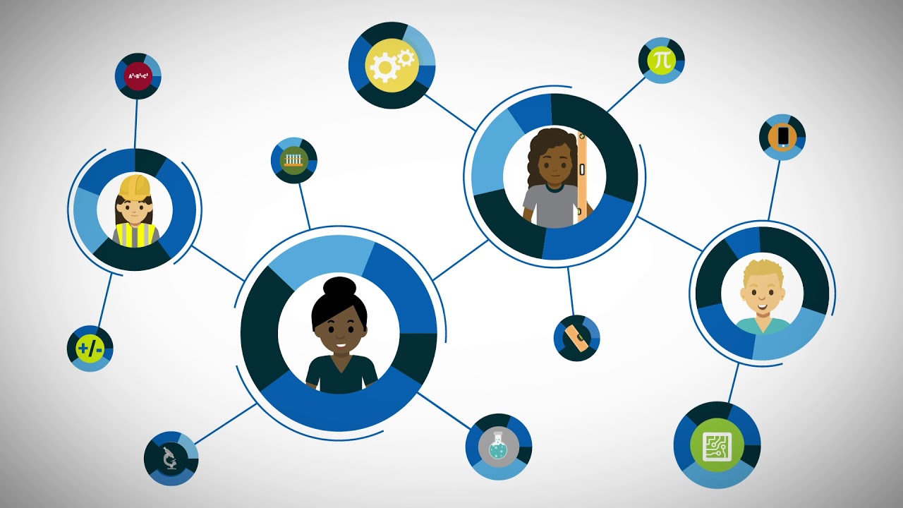 Employee Resource Groups Women s Engineering Network YouTube employee-resource-groups-women-s-engineering-network-youtube