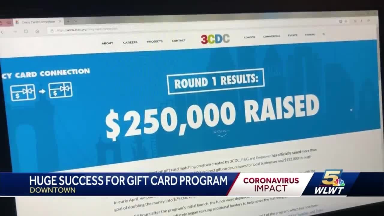 Cincinnati gift card program raises $250,000 for downtown businesses ...