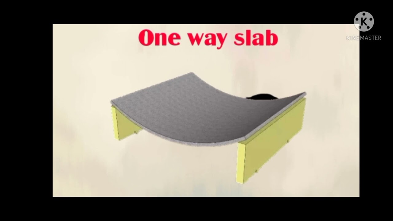 Different Between One Way Slab And Two Way Slab YouTube Different Between One Way Slab And Two Way Slab YouTube