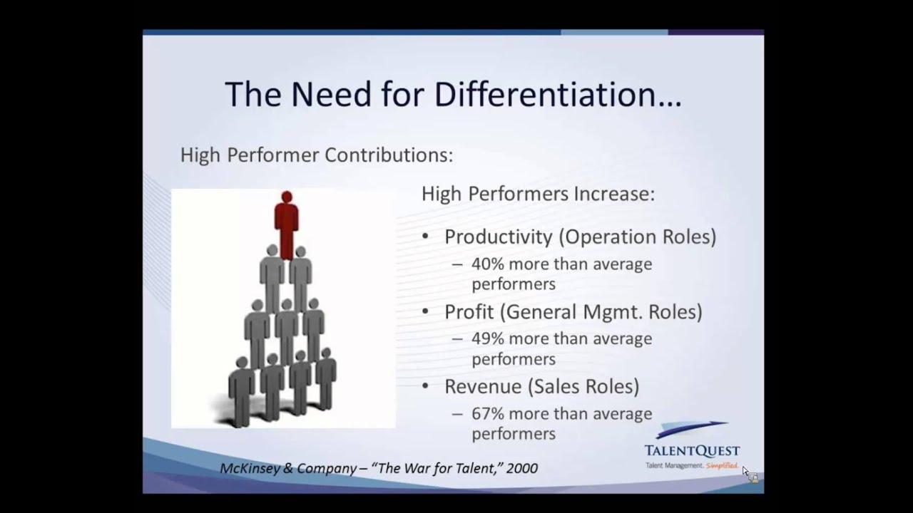 Linking Pay and Performance - YouTube