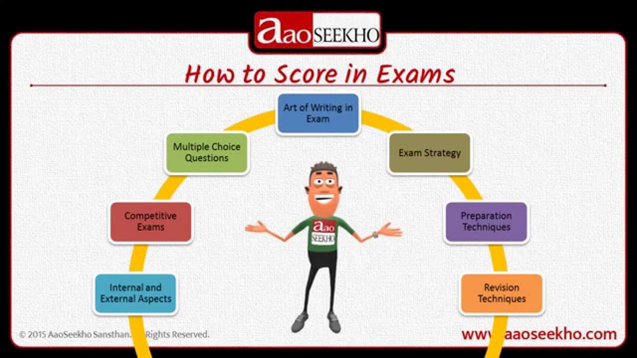 Tips - How to Score in Exams - Introduction (English) - YouTube