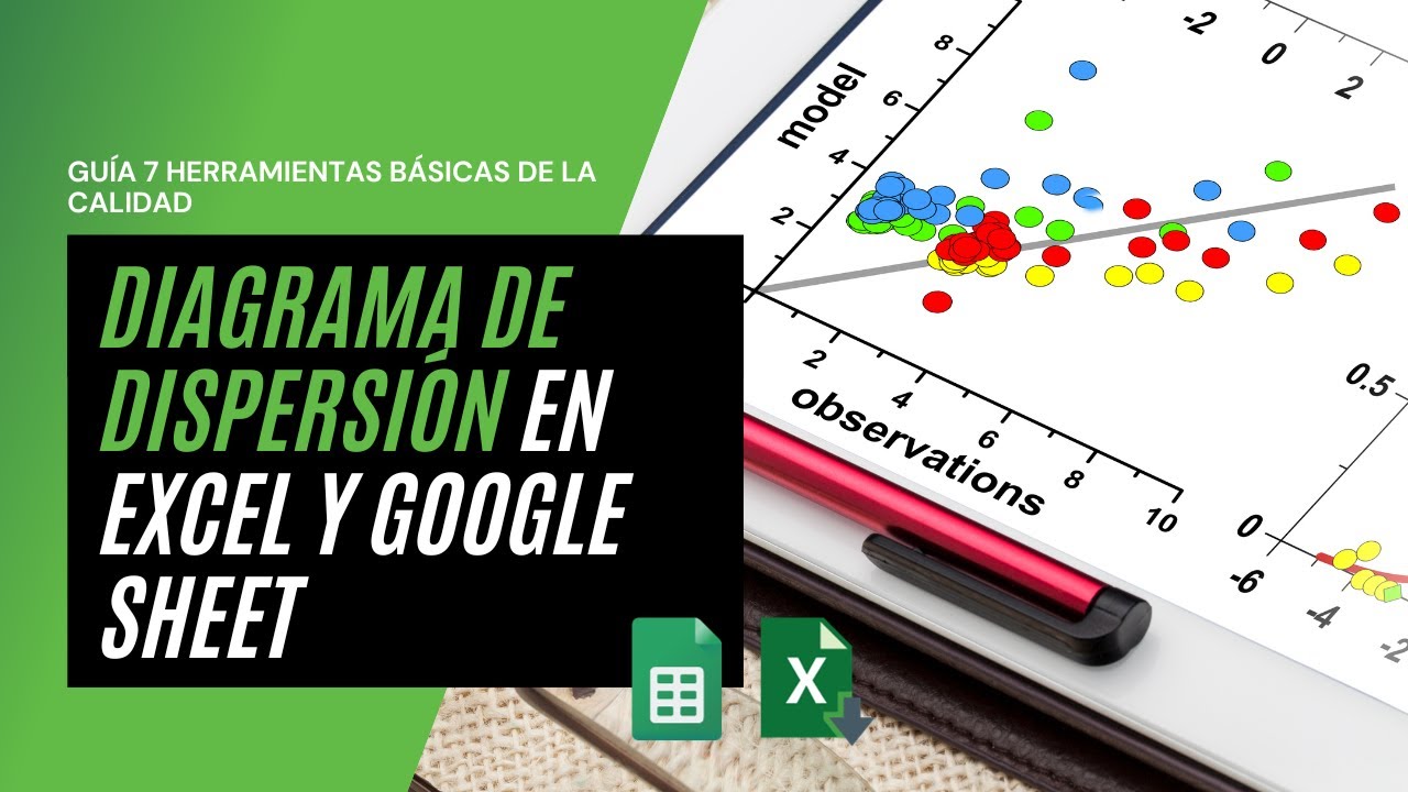 Qué es el DIAGRAMA DE DISPERSIÓN, ejemplo en Excel y Google Sheet - YouTube