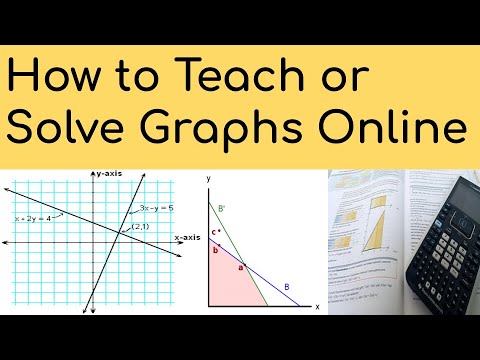 How to Solve/Teach Equations and Inequalities Online - How to Solve ...