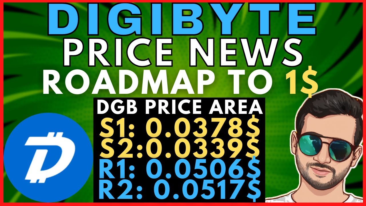 DGB Digibyte Price Prediction 2021 | Digibyte Price Analysis 2021 | DGB ...