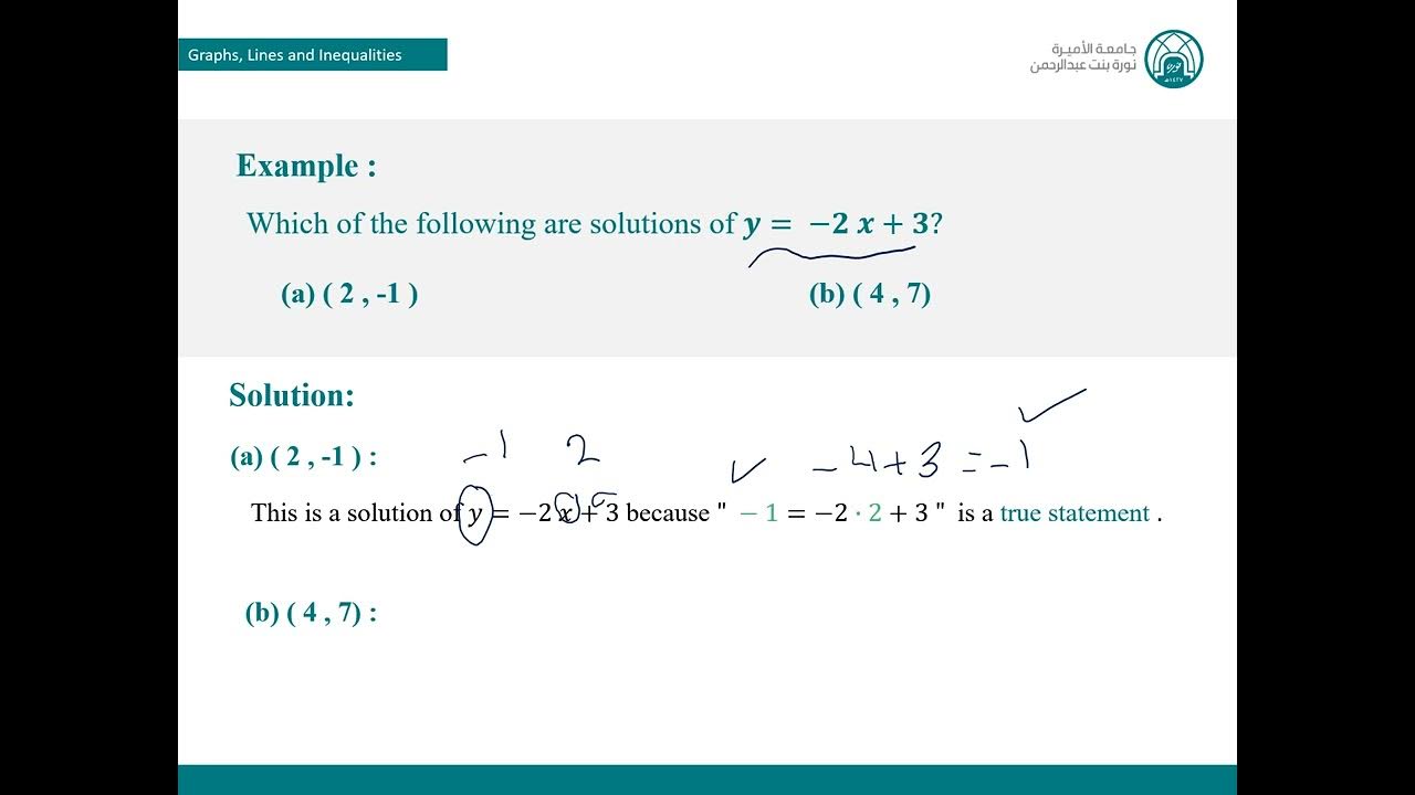 Algebra and Equations (Solutions of an Equations) - YouTube