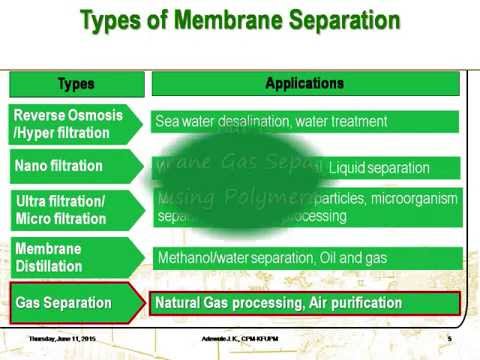 INTRODUCTION TO MEMBRANE SEPARATION TECHNOLOGY - YouTube