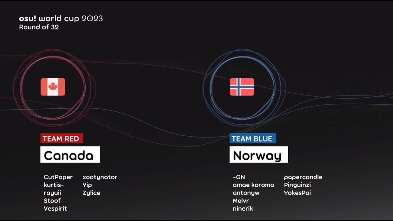 osu! World Cup 2023 Canada vs Norway (Round of 32) - YouTube