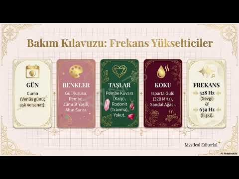 GÜLLERİN FREKANSINDAN DOĞAN, DİKENLERİYLE KORUNAN VE SEVGİYLE ŞİFALANDIRAN RUHSAL MİMARİ : GÜLDEN