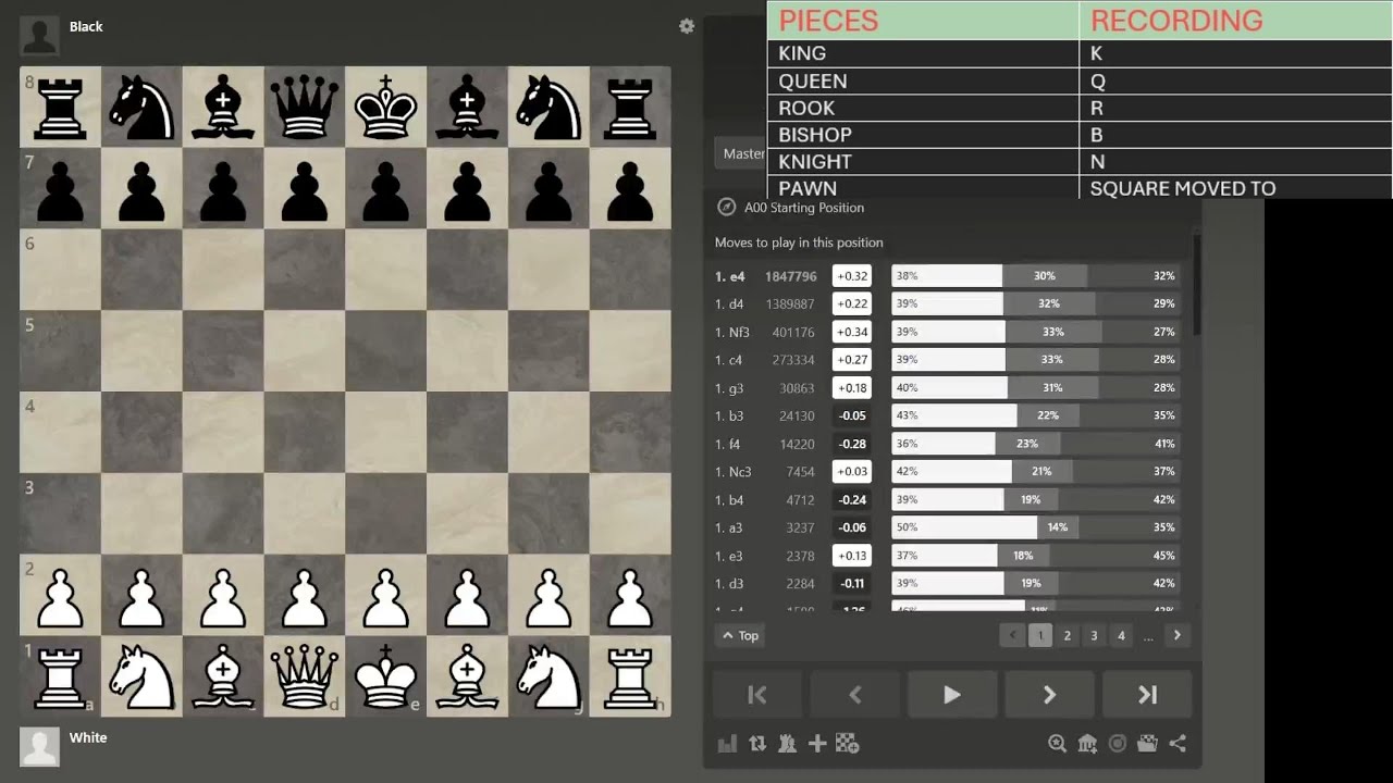 CHESS MOVES RECORDING - YouTube