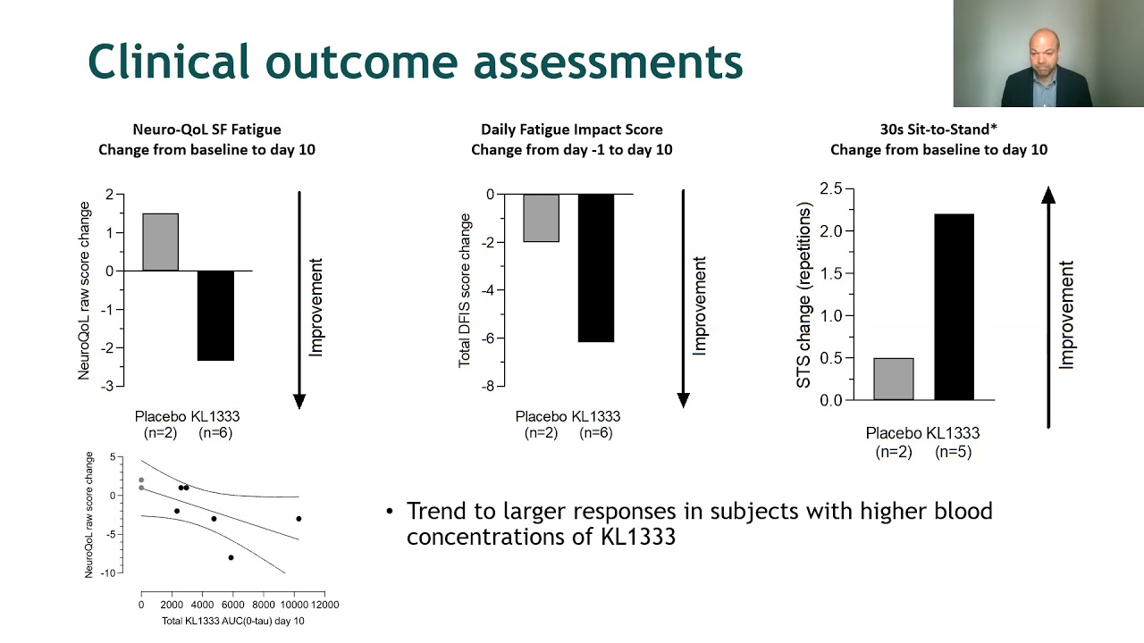 KL1333 (Abliva drug candidate) e-poster pres, Dr. Pitceathly, UMDF ...
