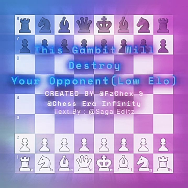 Damiano Gambit 🥶 #chess #shorts #edit - YouTube