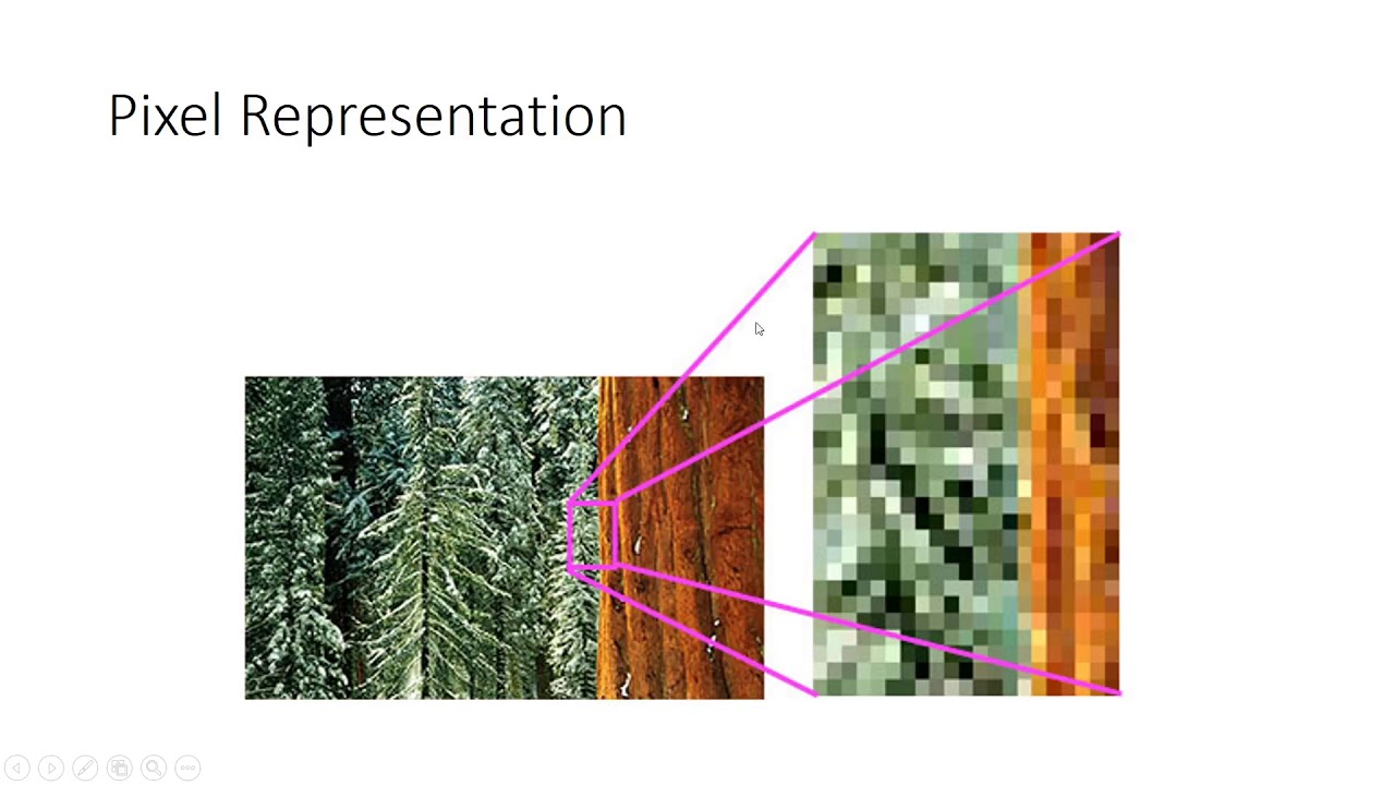Images in Python - YouTube
