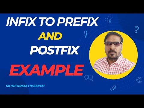 Infix to Prefix & Infix to Postfix Conversion Example | Data Structure ...
