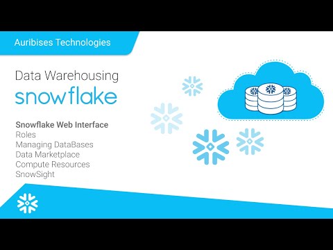 Snowflake Web Interface Walkthrough - YouTube