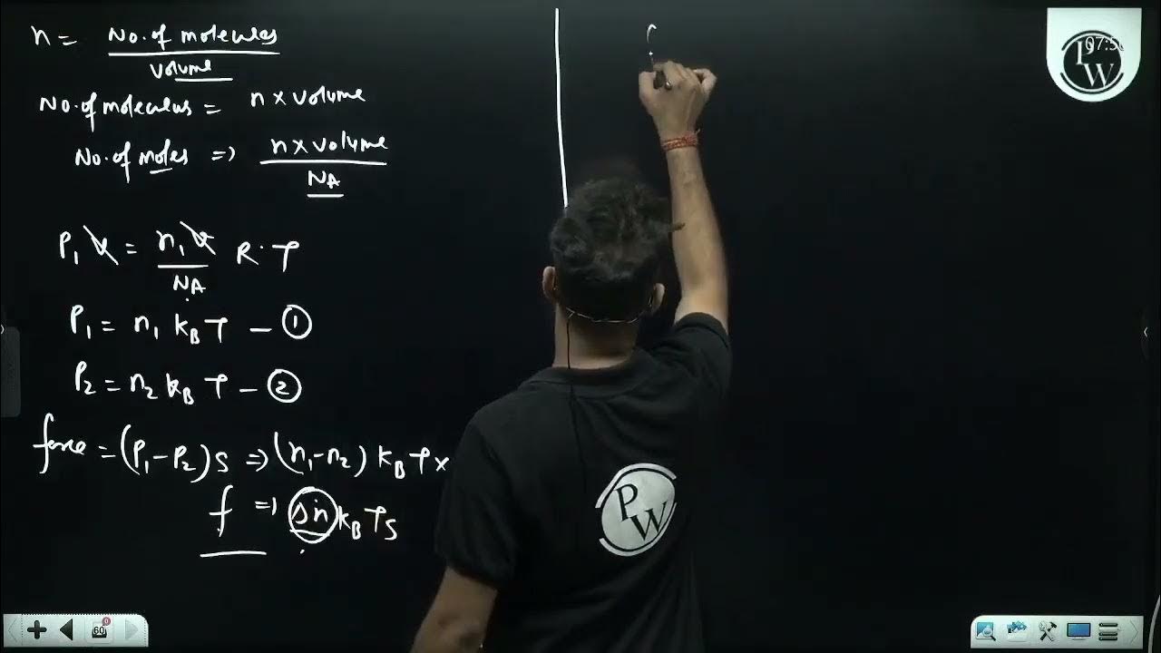 As shown schematically in the figure, two vessels contain water solutions (at temperature \(T ...