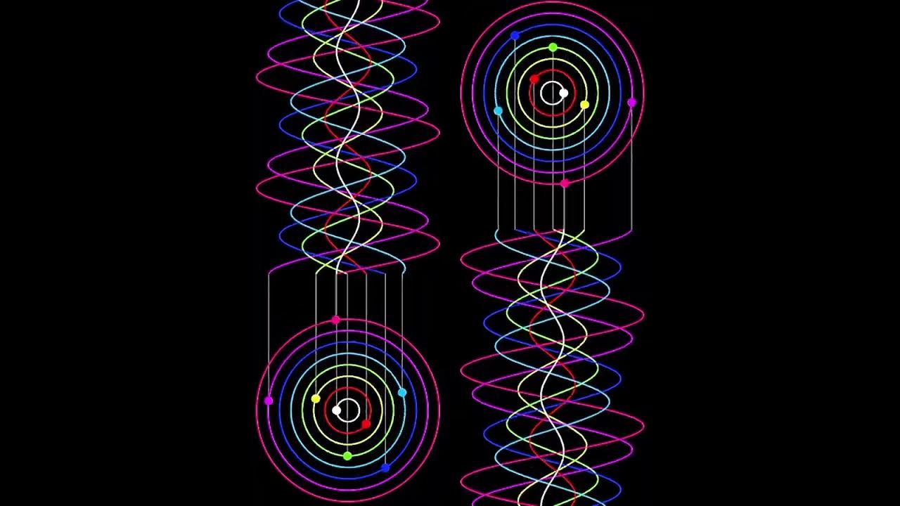 Sine Wave, Circles, Lines and Animation - Touchdesigner - YouTube
