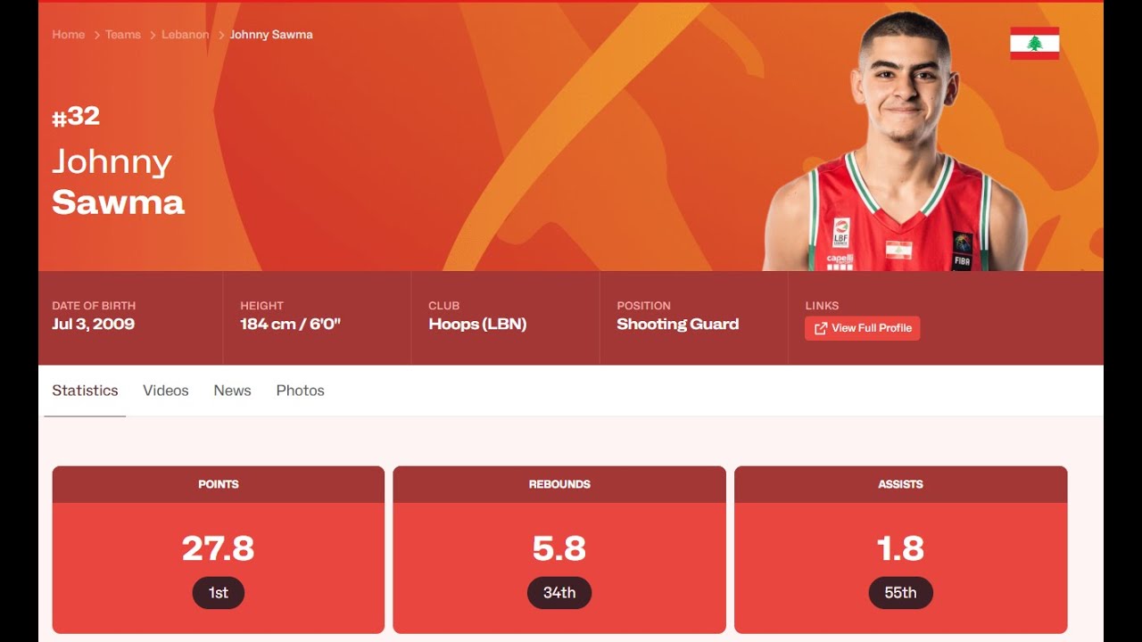 #32 Johnny Sawma - Lebanon - u16 FIBA Asia 2025 Highlights - YouTube