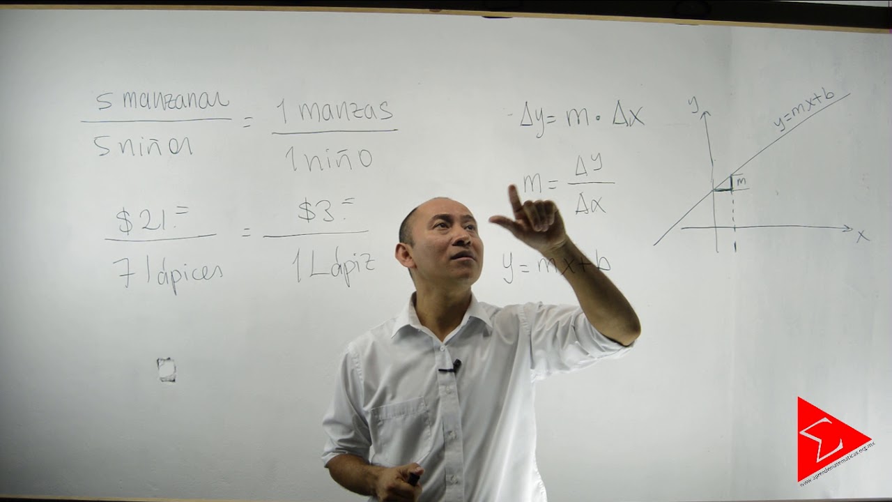 Qué es una Razón - YouTube