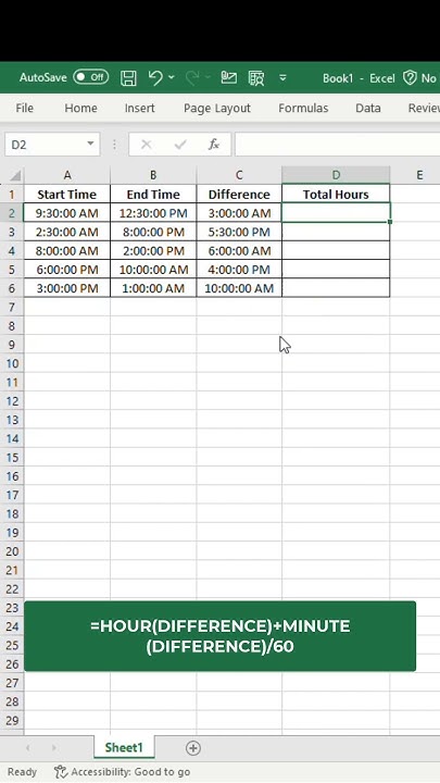 How to Calculate Total Hours When Start Time is Greater Than End Time in Excel #excel # ...