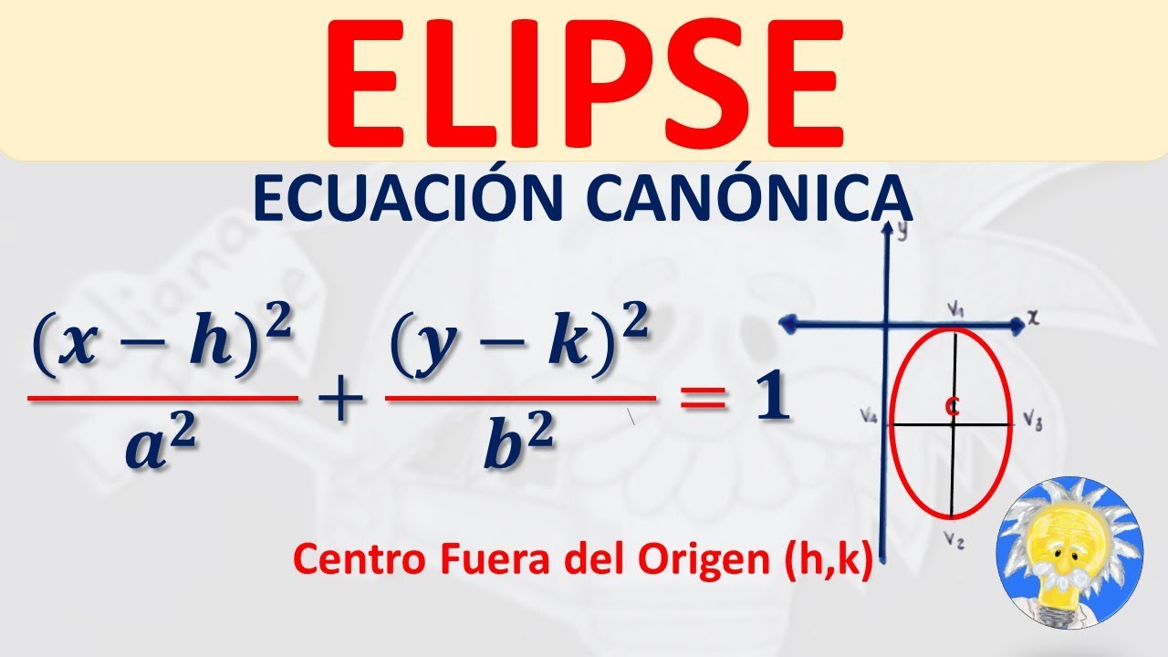 🏉 Ecuación Canónica de la ELIPSE con centro fuera del origen (h, k ...