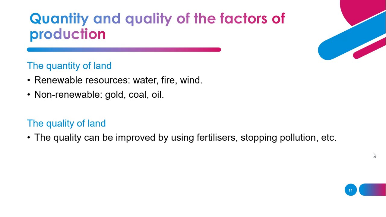 IGCSE Economics - Factors of Production Part 3 - YouTube