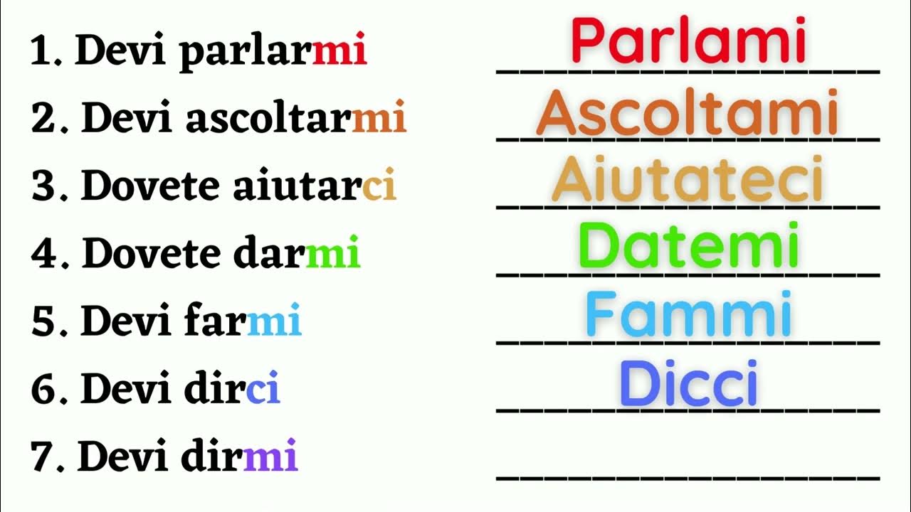 Italian grammar exercises | Complete the text | A1/2 | Exam preparation ...