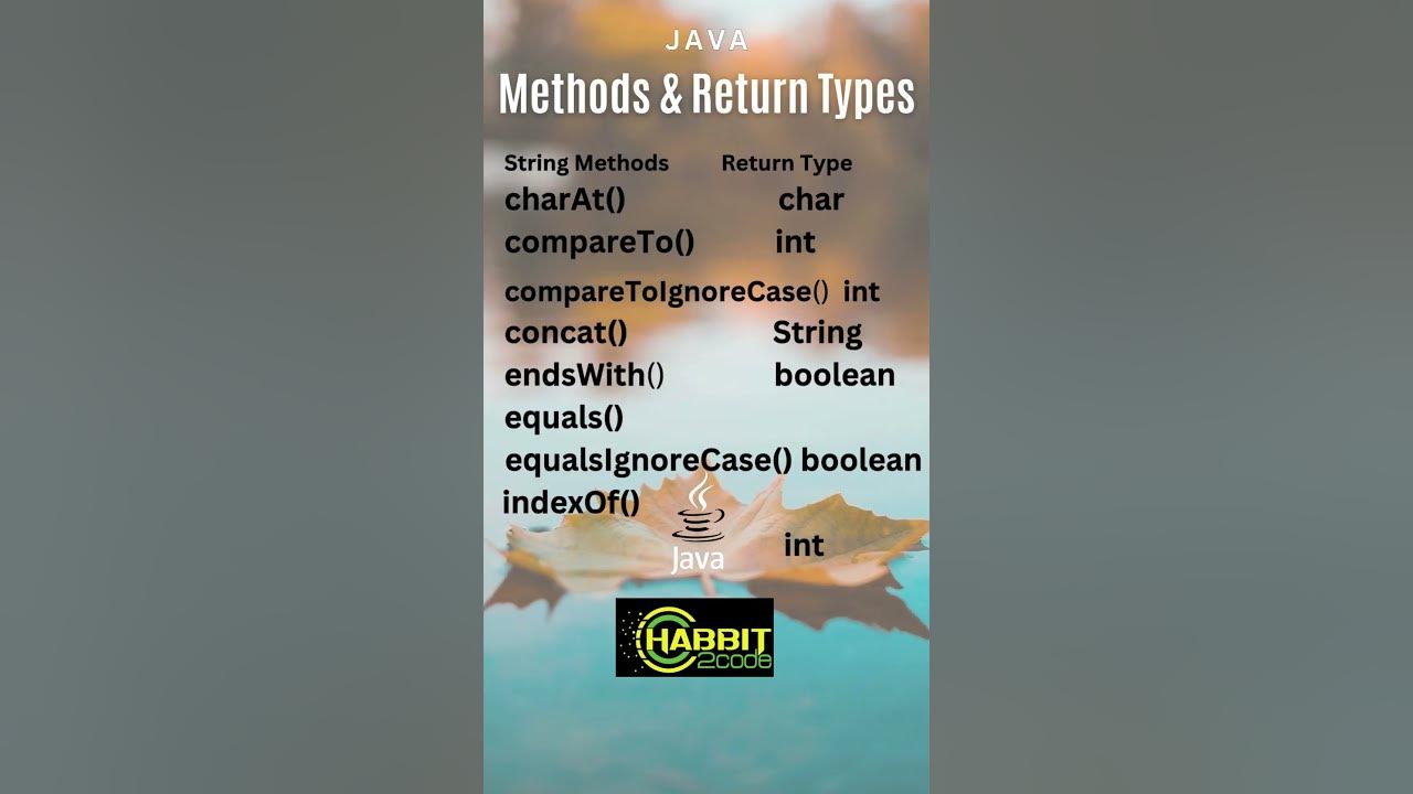 Java | String Method's Return Types #shorts #coding - YouTube