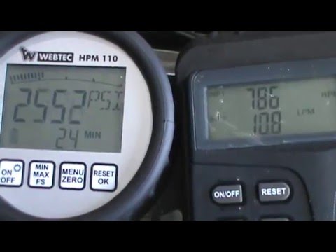 Bomba De Engranes Dynamatic 73337533 - YouTube