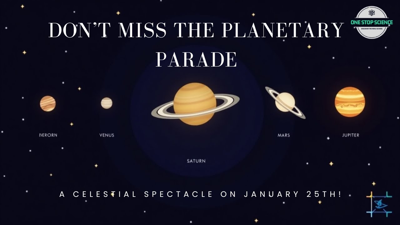 Watch the Rare Planetary Parade Online for Free - Don't Miss the Cosmic ...