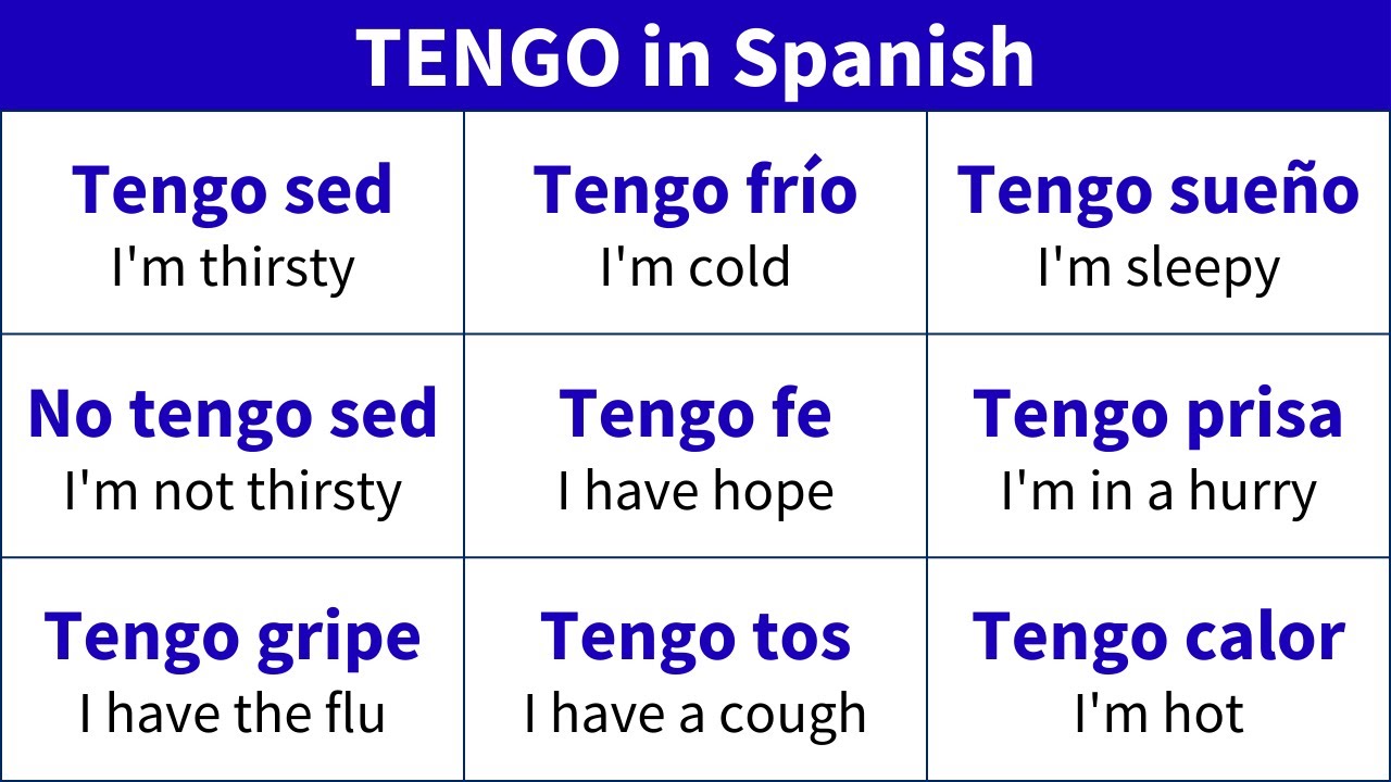 Spanish Phrases With TENGO I HAVE I AM YouTube spanish-phrases-with-tengo-i-have-i-am-youtube