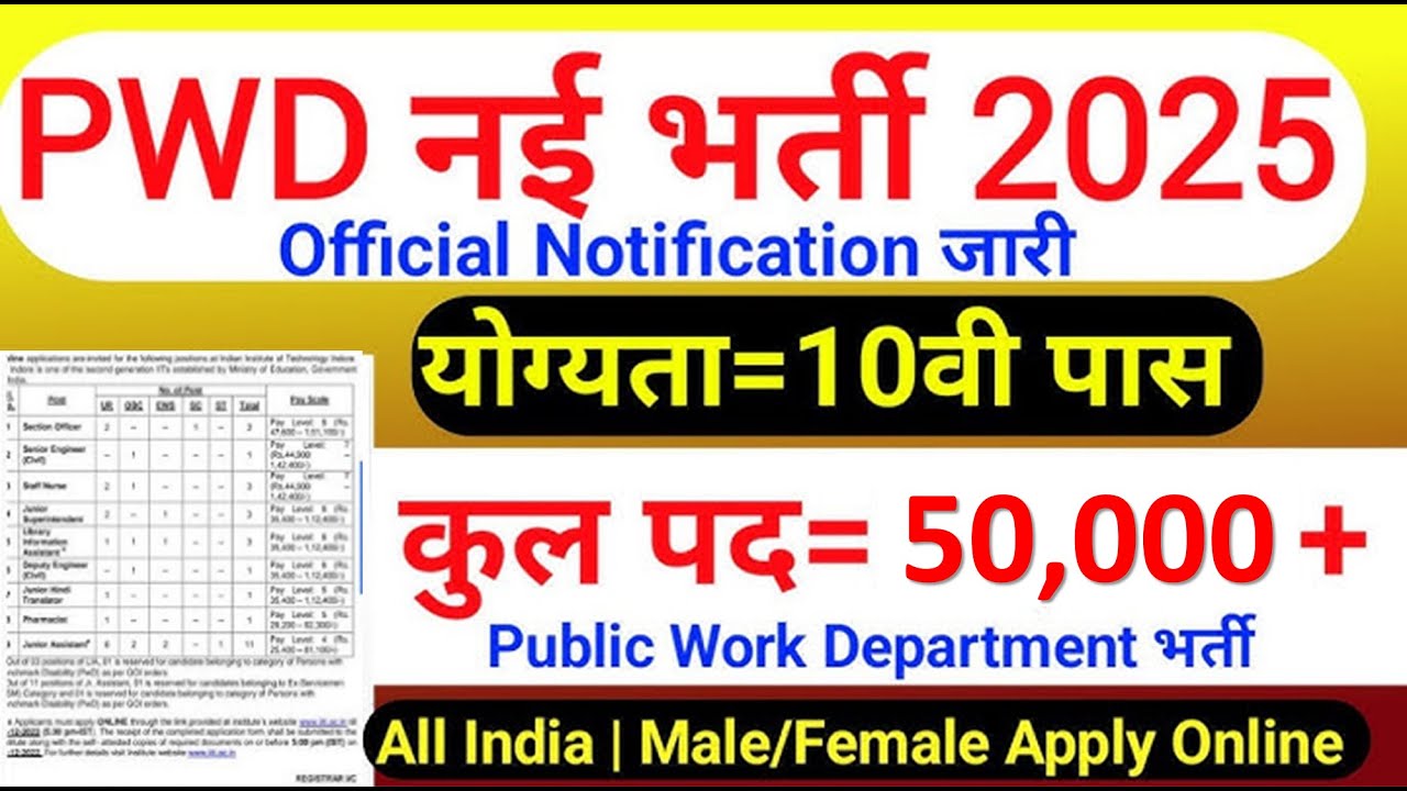 pwd recruitment 2025, PWD Vacancy 2025 | Latest Government Jobs 2025 ...