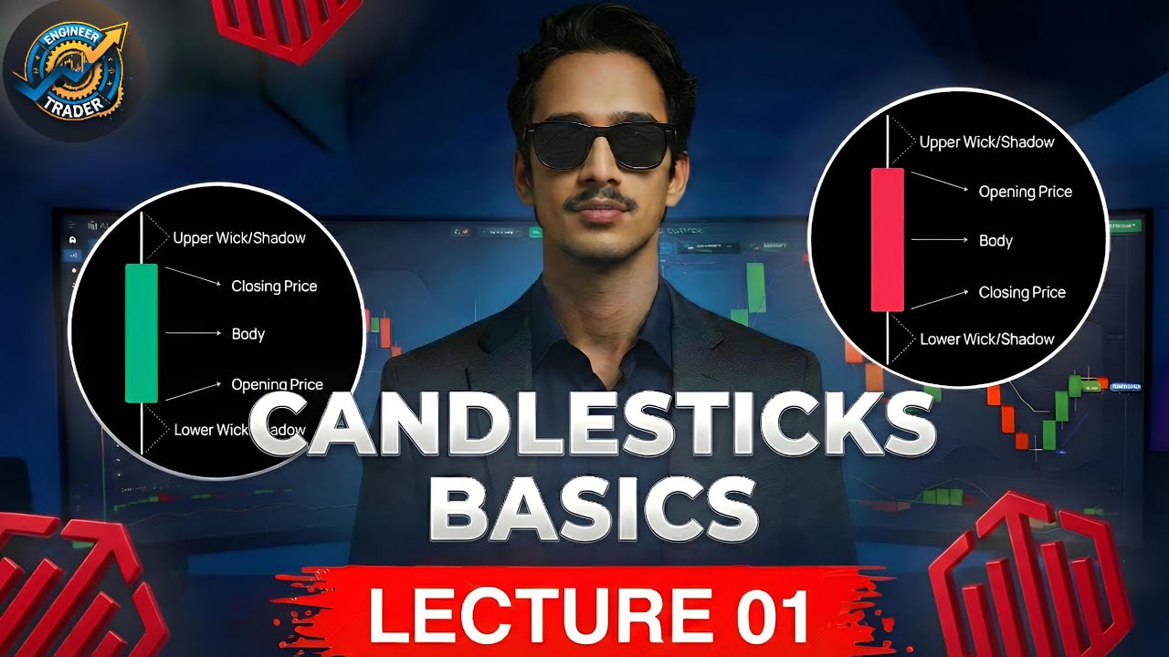 Binary Trading Beginner to Pro 🔥 | Orientation + Candlestick Basics ...