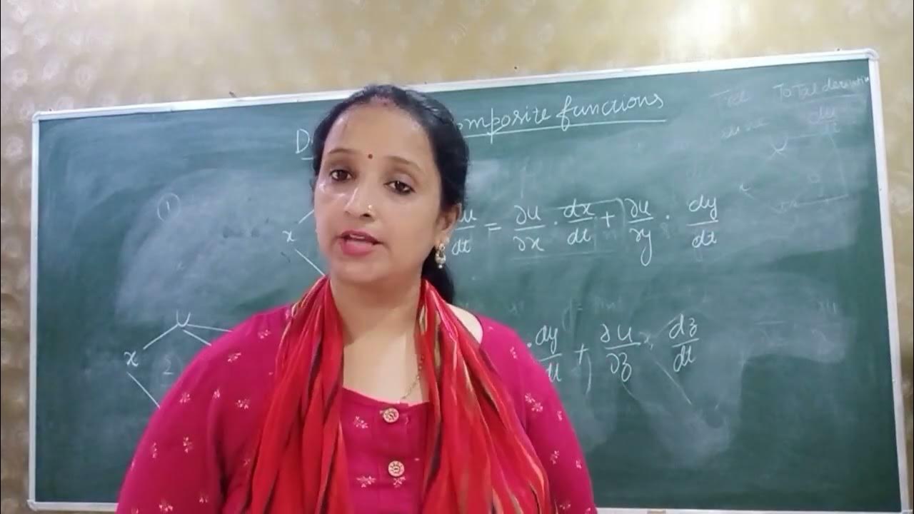 Derivative Of Composite Functions Youtube