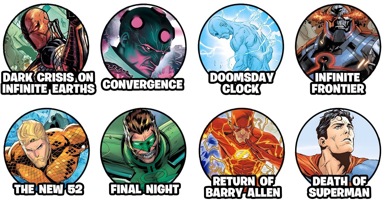 Most Major DC Comics Events Explained in 9 Minutes (PART 2) - YouTube