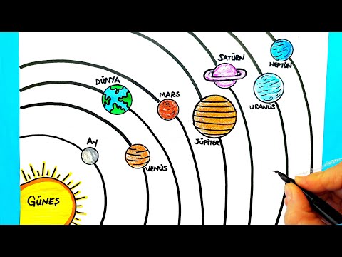Güneş Sistemi Çizimi 🌞 Solar Sistem Çizimi - How to Draw Solar System - Solar System Drawing