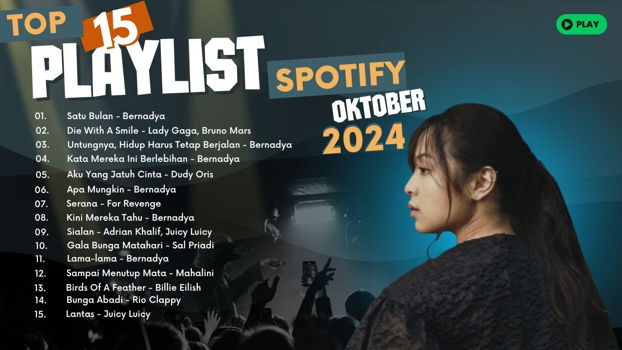 Top 15 Trending Playlist Soptify Indonesia Oktober 2024 - Lagu Semangat ...