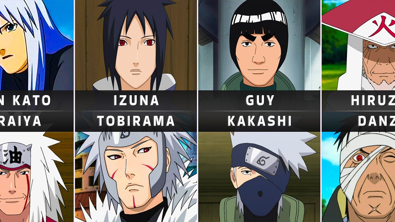 Characters who Rival each other in Naruto/Naruto Shippuden - YouTube