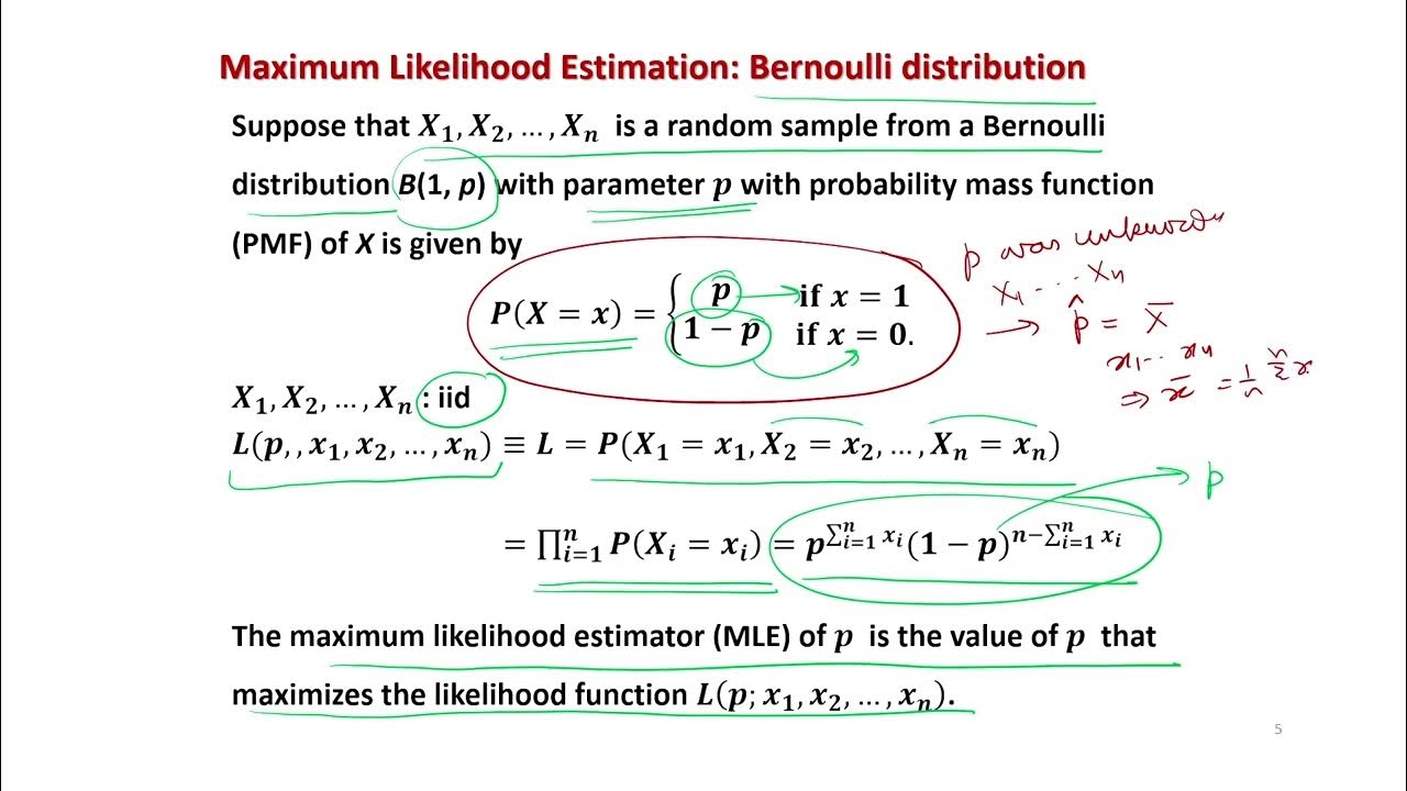 Lecture 28 : Estimation of Parameters: Maximum Likelihood Estimation - YouTube