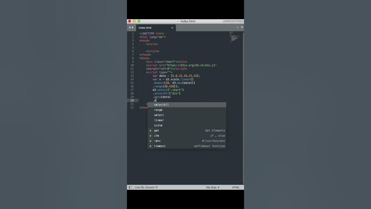 Bar Chart Html And Css Coding Html Css Code 1millionaudition Youtube