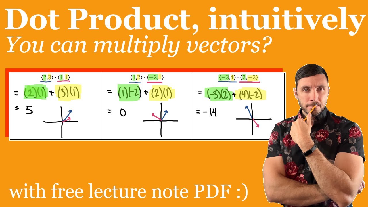 How to Use the Dot Product - Calc 3 / Multivariable Calculus Lesson ...