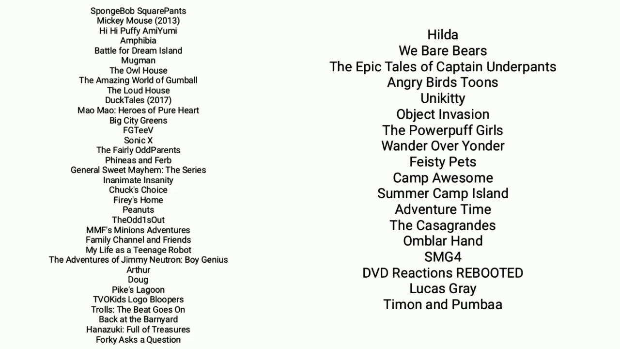 D Tor Channel Shows - YouTube