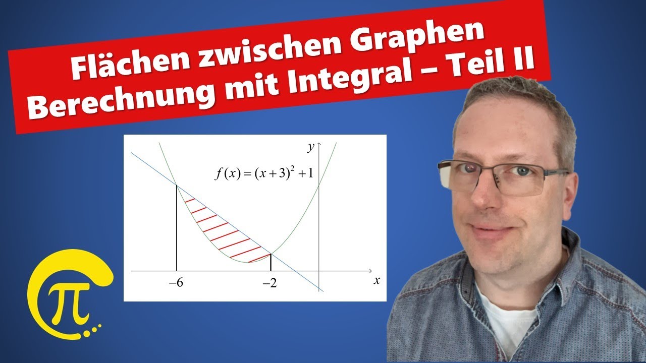 Flächen zwischen Graphen: Berechnung des Flächeninhalts mit Integralen ...