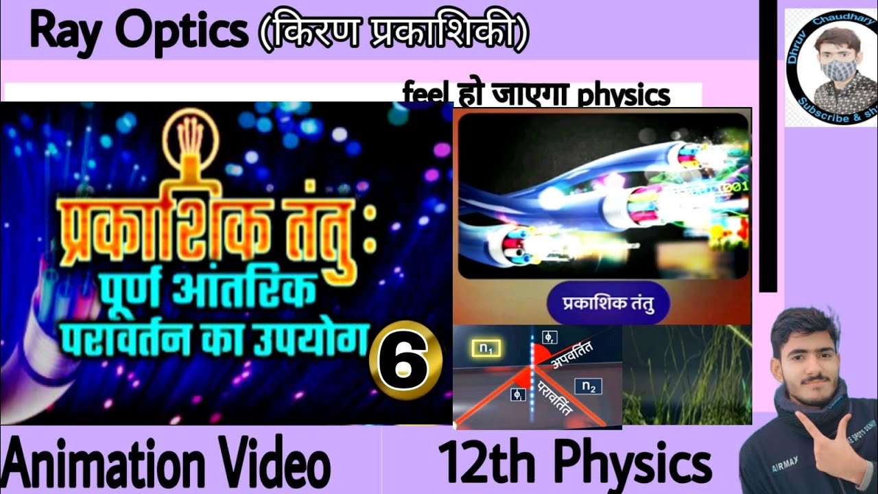 प्रकाशिक तंतु: पूर्ण आंतरिक परावर्तन का अनुप्रयोग|12th_physics ...