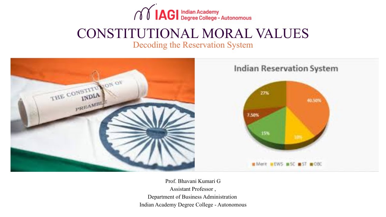Constitutional Moral Values: Decoding the Reservation System with Prof ...