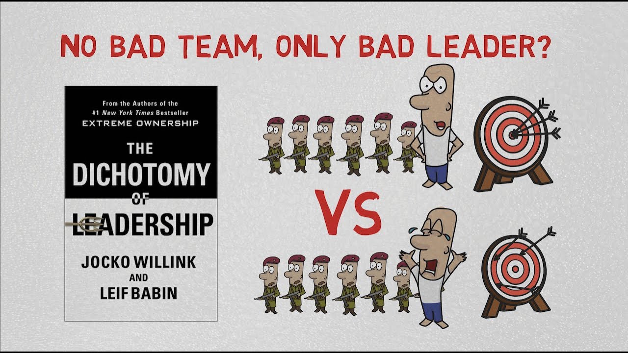 The Dichotomy of Leadership | Jocko Willink | Leif Babin | - YouTube