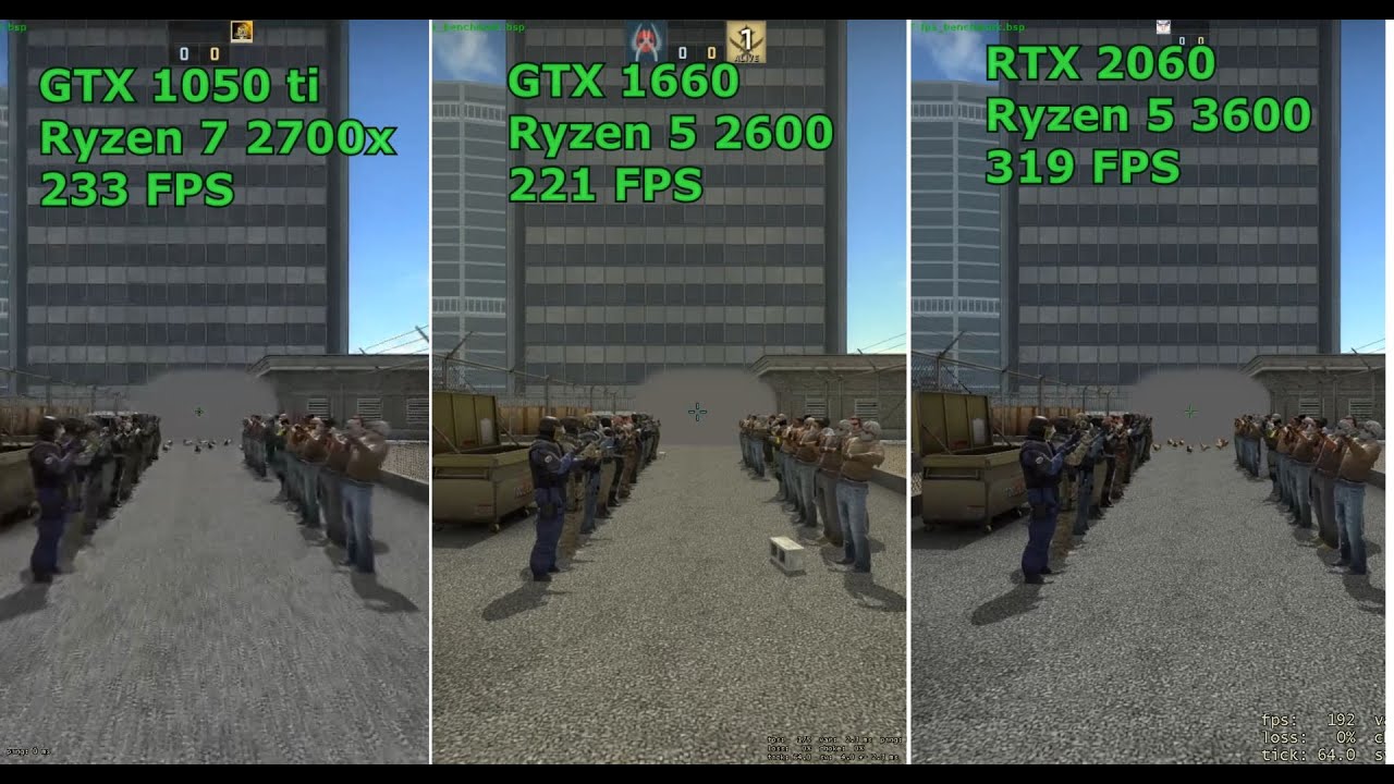 CSGO Benchmark Rtx 2060 Ryzen 5 3600 vs Gtx 1660 Ryzen 5 2600 vs Gtx ...