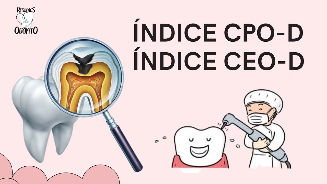 ÍNDICES CPO-D E CEO-D | RESUMOS DE ODONTO - YouTube